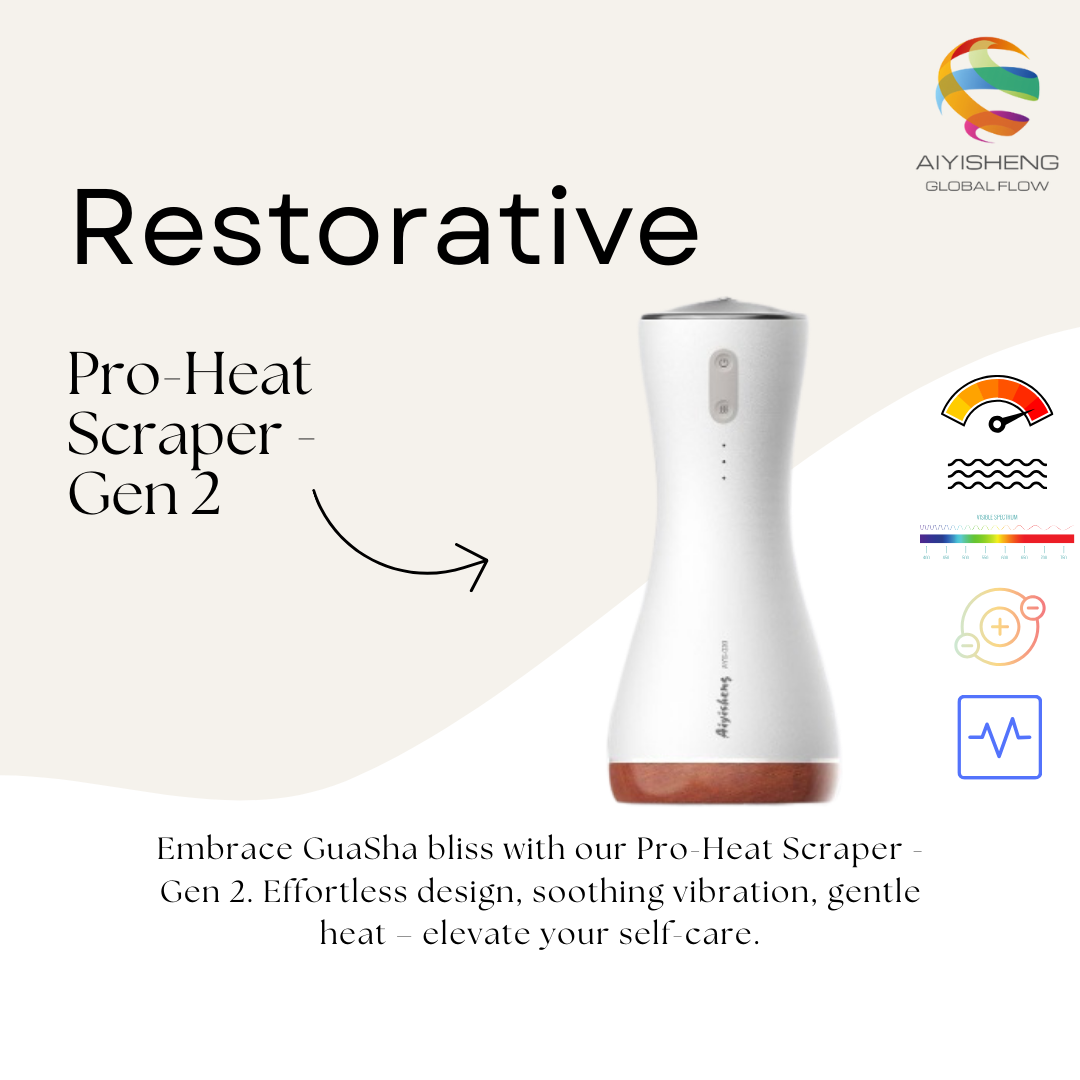 Pro-Heat Scraper - Gen 2 – Aiyisheng Global Flow
